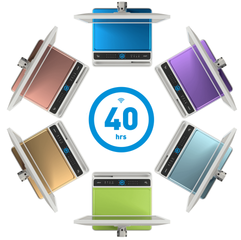 EVA - Simplifi Medical